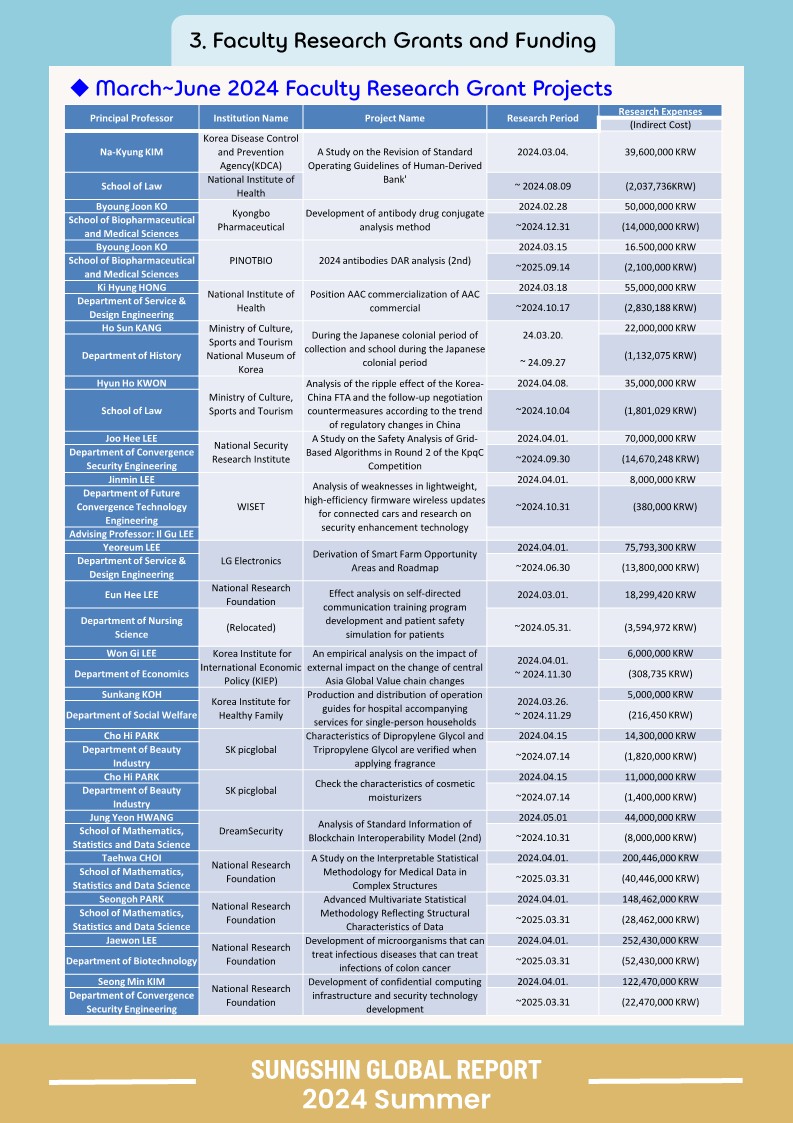 University Announcements
